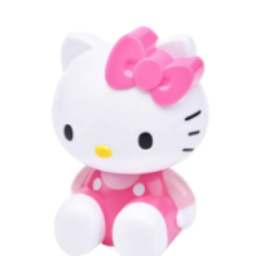 Eva.Pr — все посты пользователя по времени