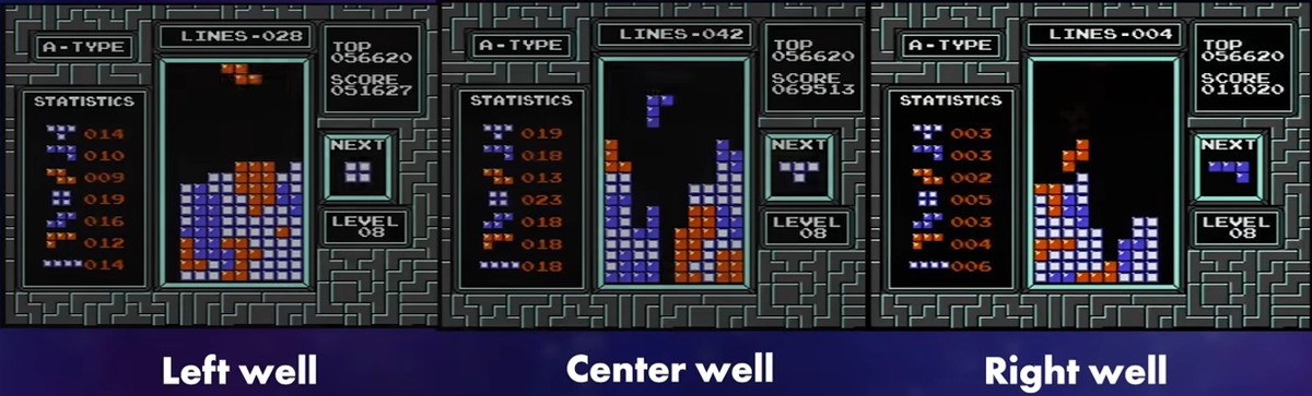 Classic Tetris (NES), стратегии - 21.07.20 10:27 | Пикабу
