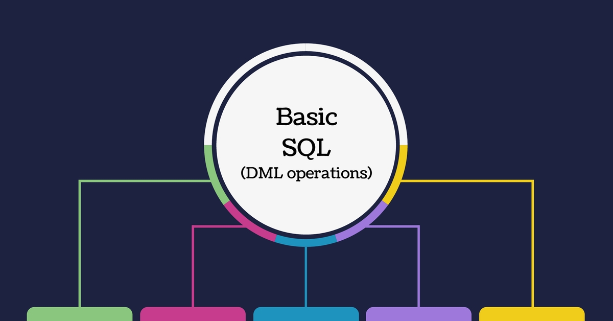 Basic SQL (DML) - Roadmap - 25.03.21 15:35 | Пикабу