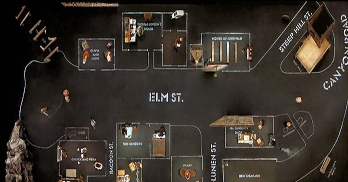Два в одном — «Догвилль» / Dogville (2003) | «Кошмары на улице Вязов» / A Nightmare on Elm ...