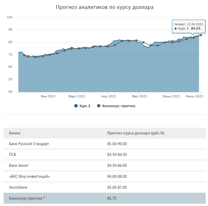 Какая прелесть! 30.06.2023 - 30.06.23 23:18 | Пикабу