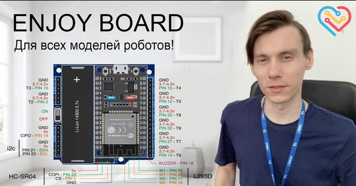 ENJOY BOARD - Для всех моделей роботов! | Пикабу