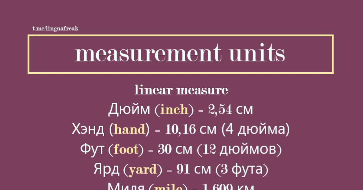 US customary units - 01.09.23 15:28 | Пикабу