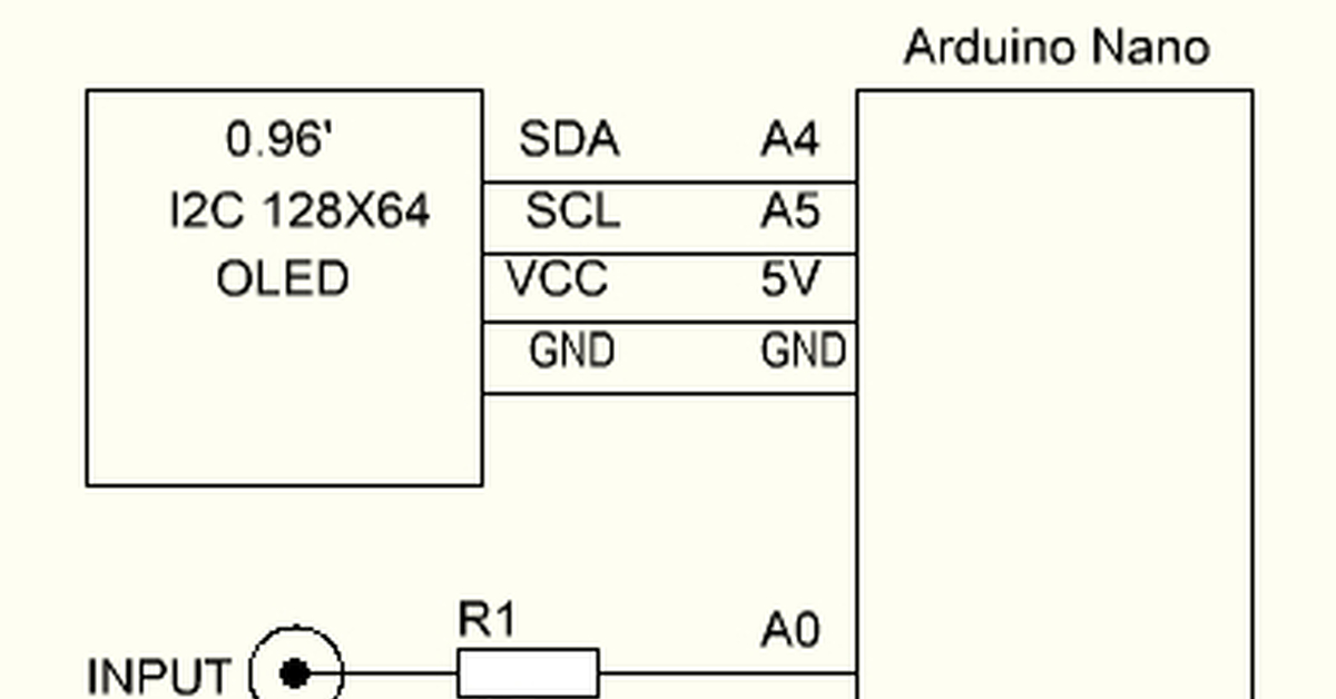 VU meter 0.96 I2C 128X64 OLED (Arduino) - 23.09.23 07:38 | Пикабу