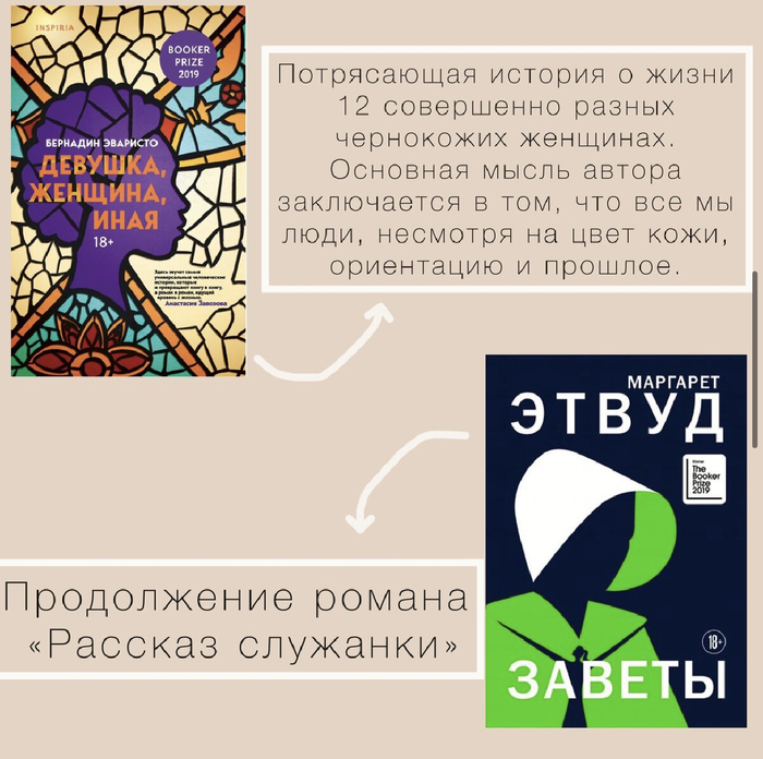 Список книг, удостоенных Букеровской премии | Пикабу