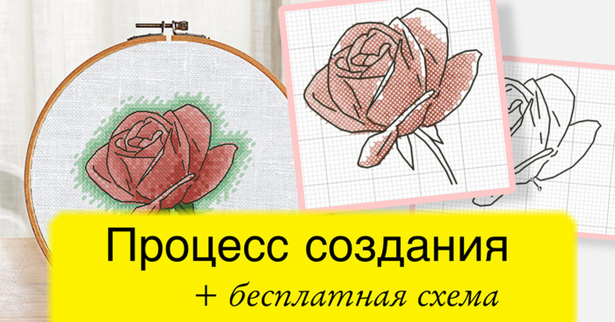 Роза | Пикабу