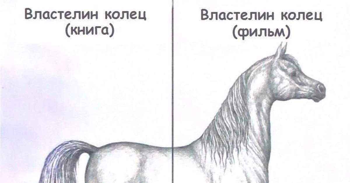 Том Бомбадил | Пикабу