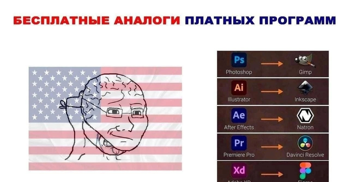 Бесплатные аналоги платных программ Пикабу