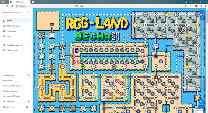 RGG (РГГ). Что это такое и с чем едят? - 30.05.24 10:12 | Пикабу