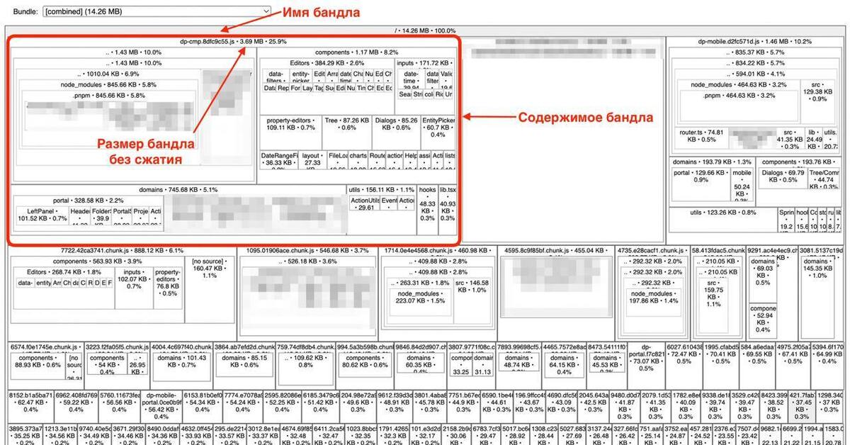 Source-map-explorer - 06.08.24 14:43 | Пикабу