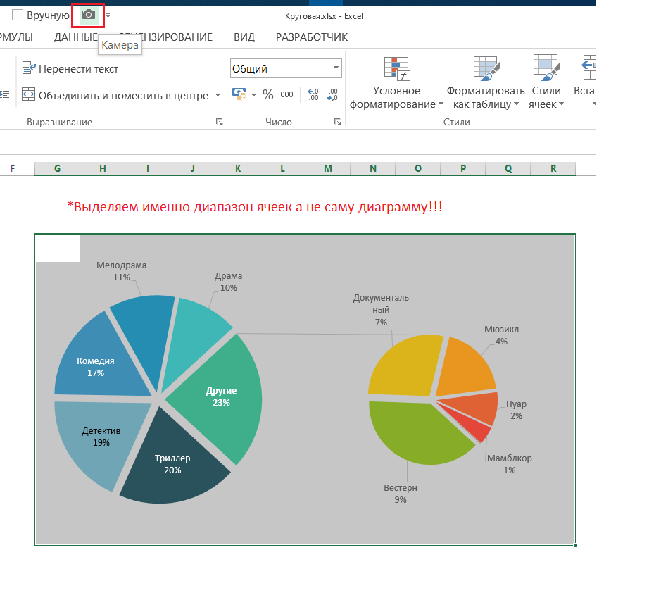 Вторичная круговая диаграмма + полезный фокус - 18.01.23 14:33 | Пикабу
