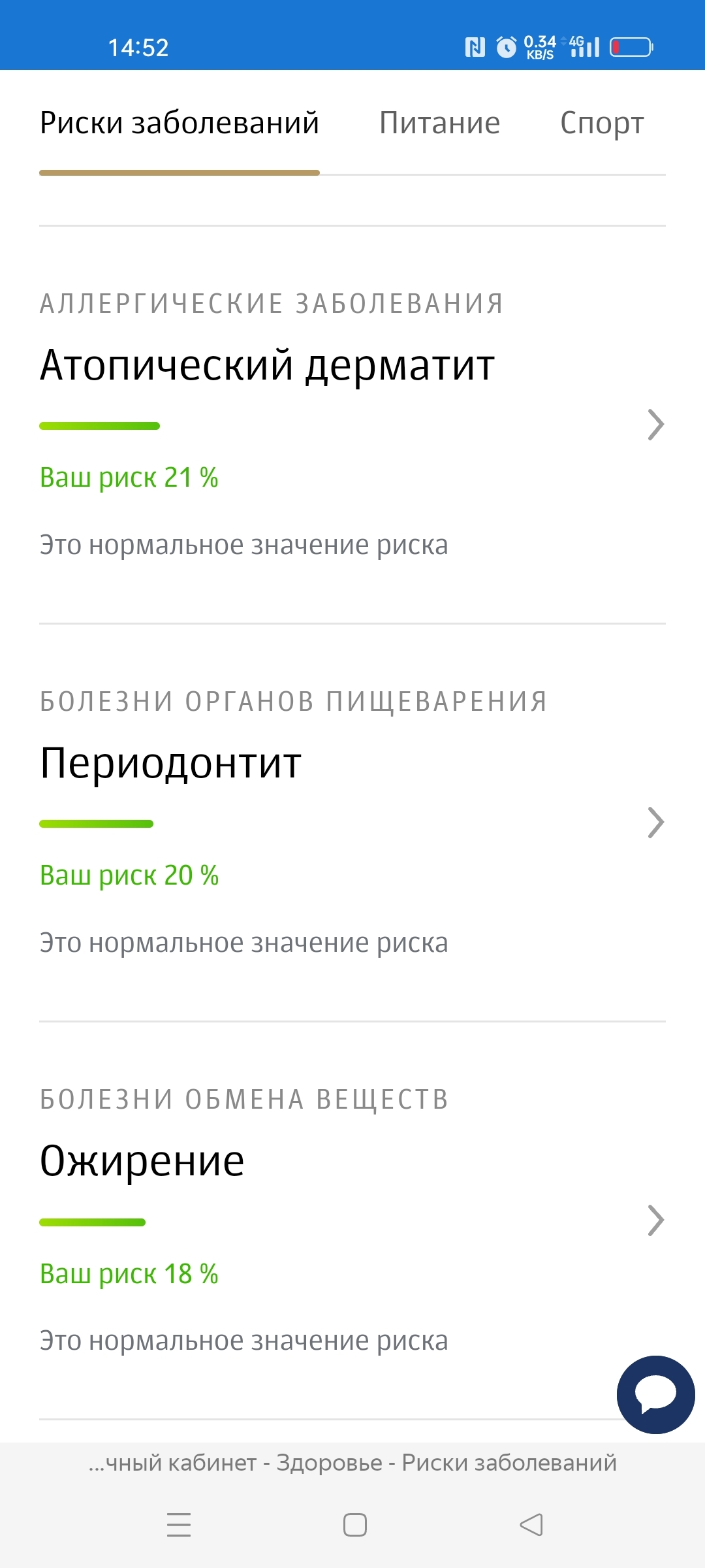 Genotek или деньги на ветер) | Пикабу