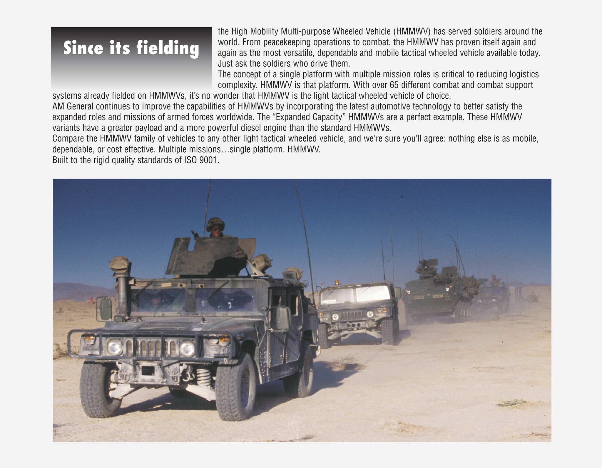 Брошюра AM General M998A2 HMMWV | Пикабу