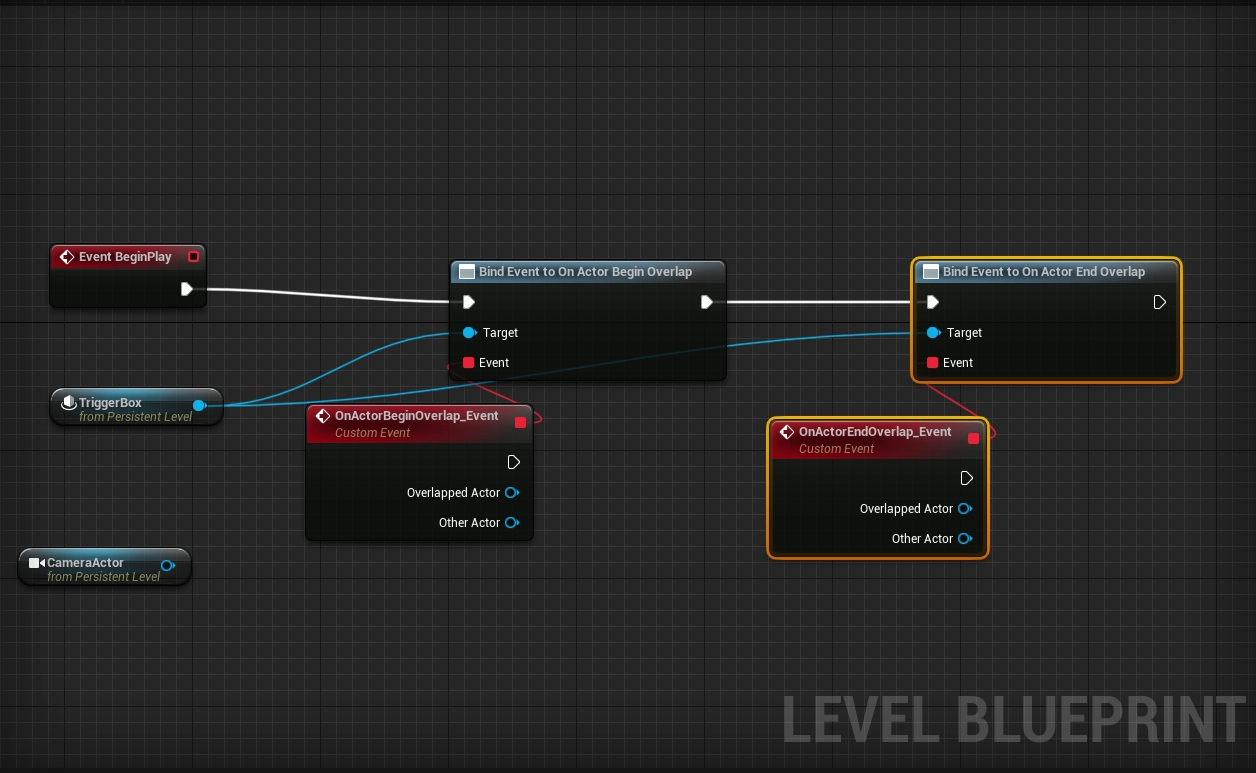 Фиксированная камера в Unreal Engine 5 блюпринтами - 08.10.23 16:34 | Пикабу