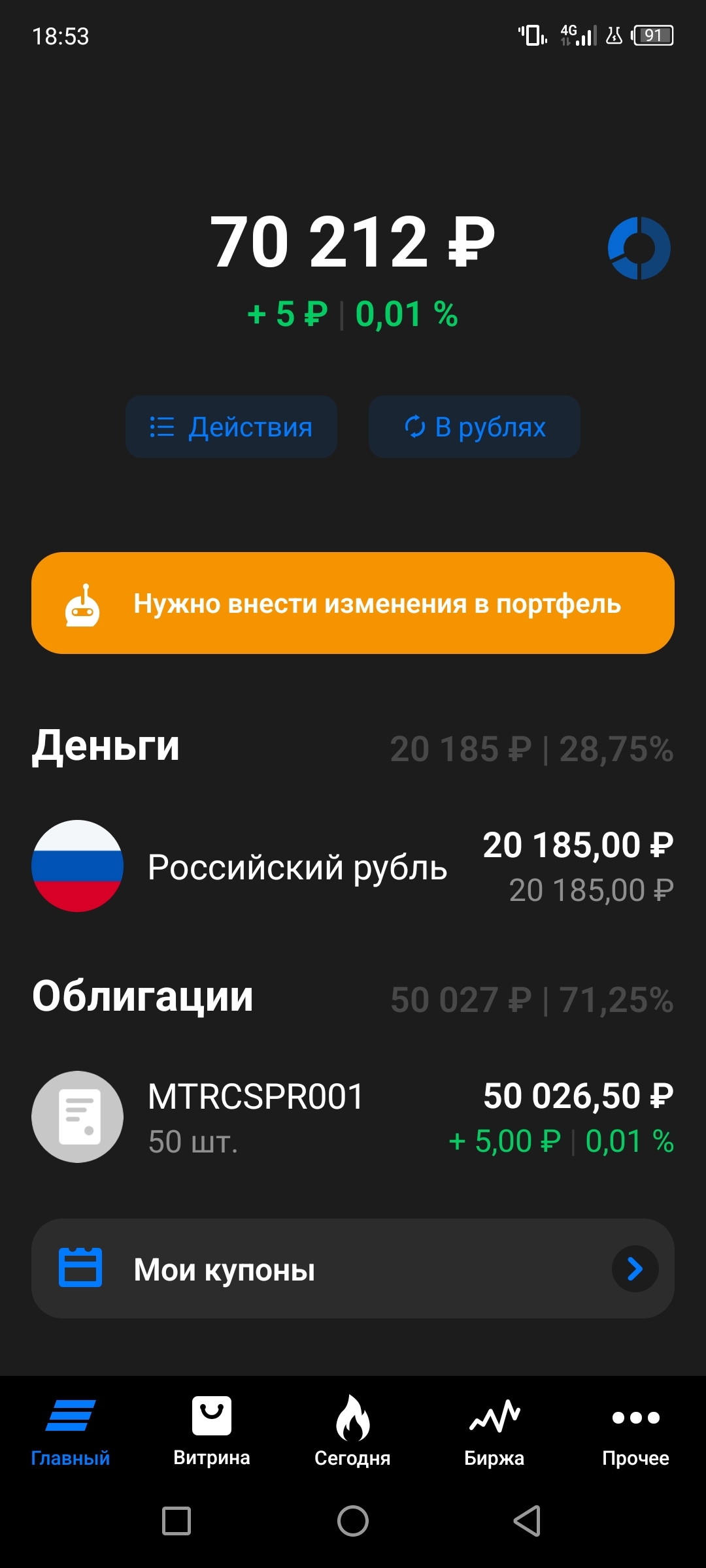 Начинающий инвестор | Пикабу