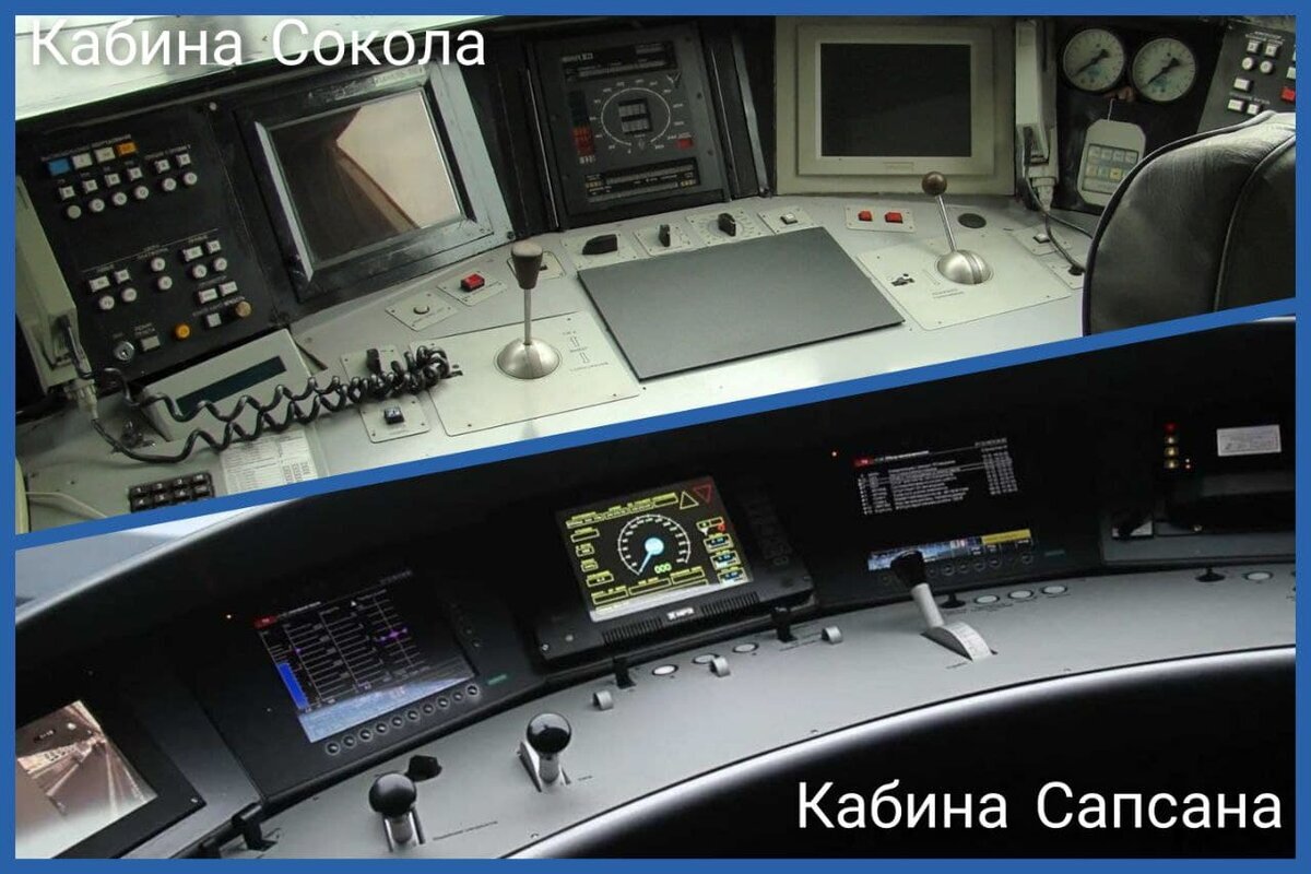 Сокол-250. Почему ему так и не удалось полететь? Сравним его с Сапсаном ...