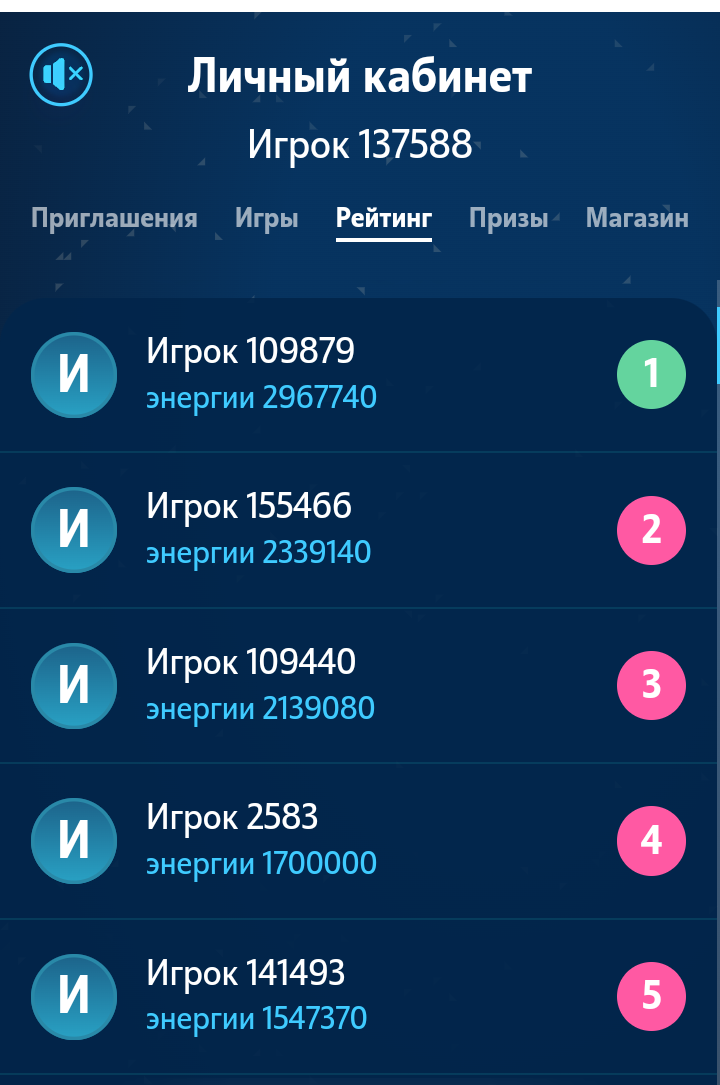 Теле2, вы ещё раз обделались | Пикабу