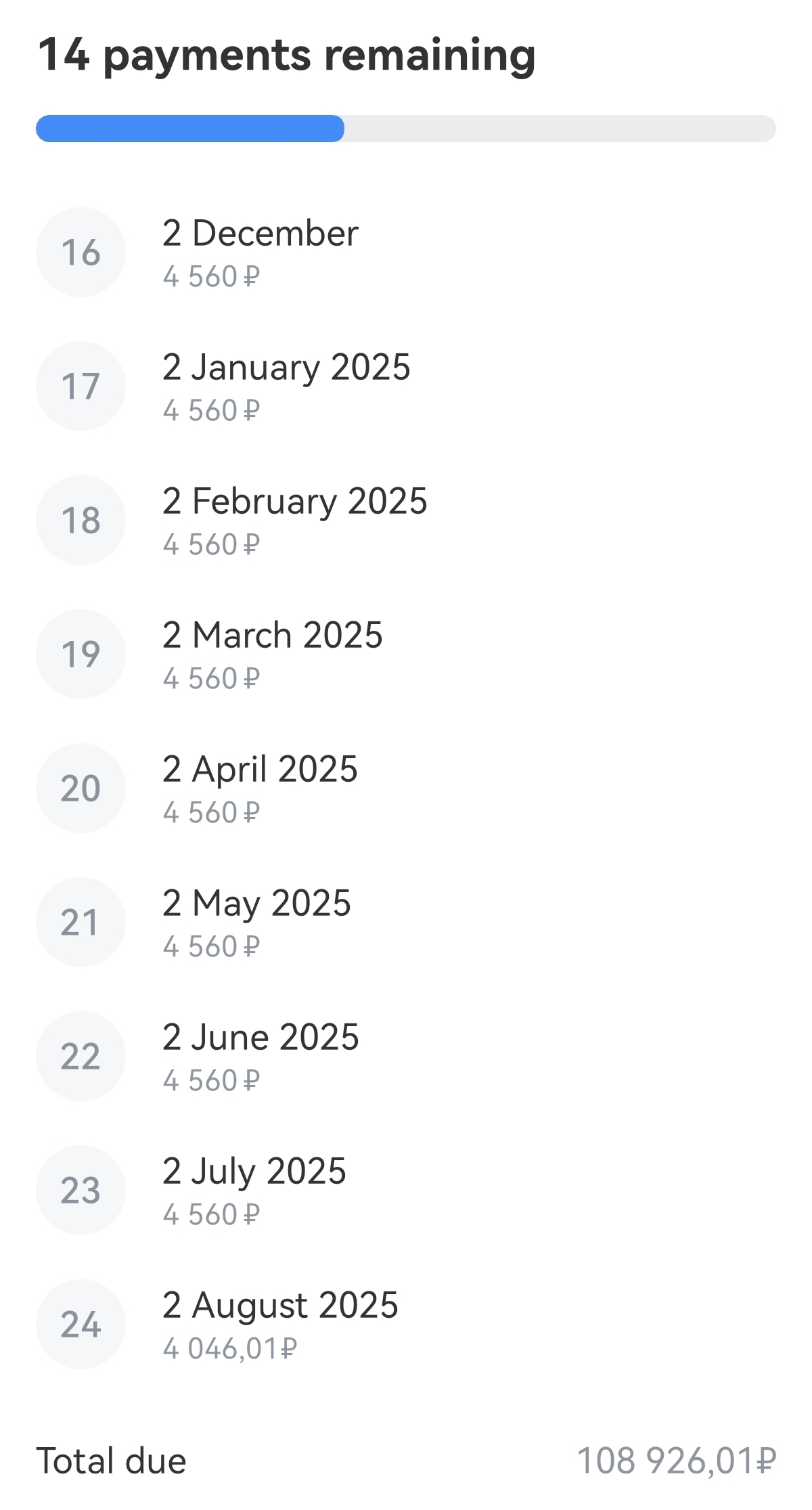Как Яндекс списали 100к рублей за воздух или неадекватная политика ...