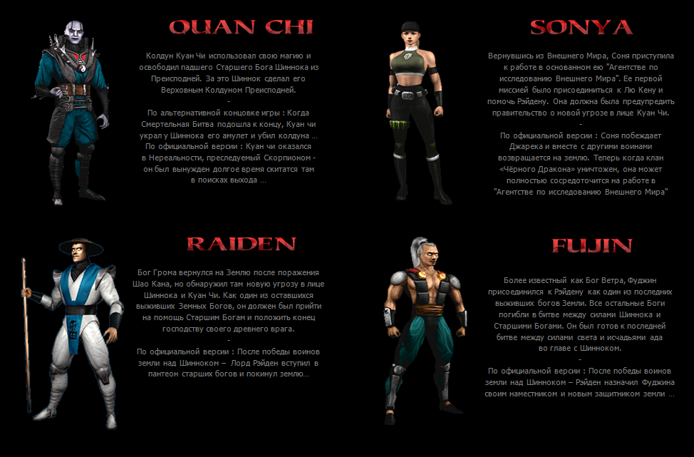Mortal Kombat 4 - Roster ... Все Бойцы ... - 04.08.24 08:59 | Пикабу